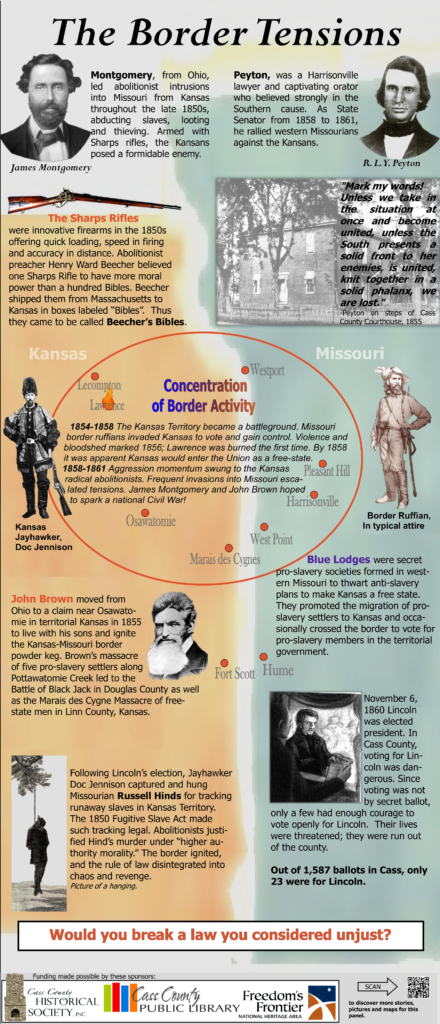 Border Tensions – Cass County Public Library
