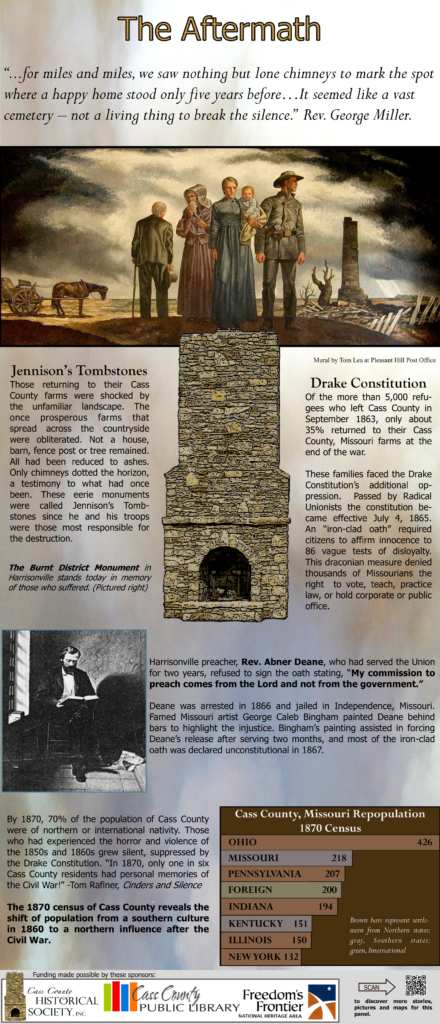 The Aftermath – Cass County Public Library