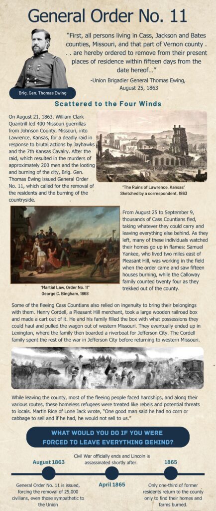 General Order No. 11 – Cass County Public Library
