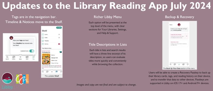 Libby 2024 Updates – Cass County Public Library